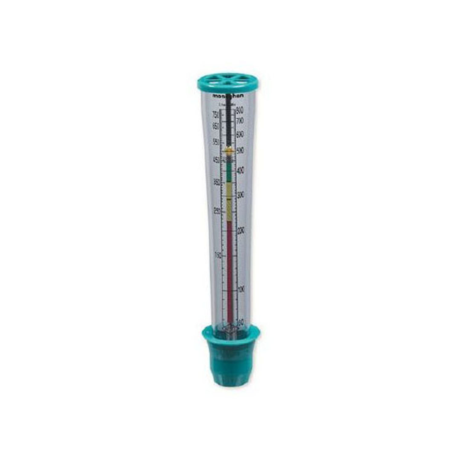 Flowmeters | Preferred Medical