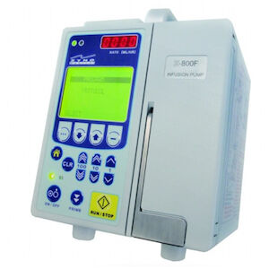 Zyno Medical | Preferred Medical